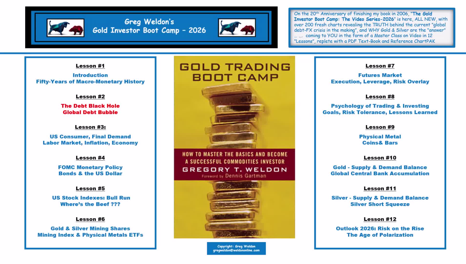 Gold Investor Boot Camp 2026 — weldononline.com